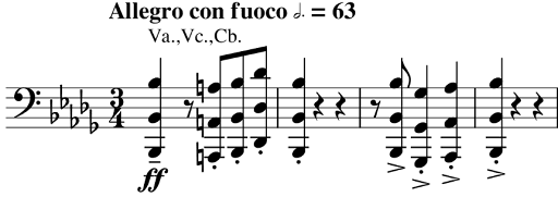 A.ドヴォルザーク 交響詩『英雄の歌』 Op.111 - 特集記事 | 京都大学交響楽団